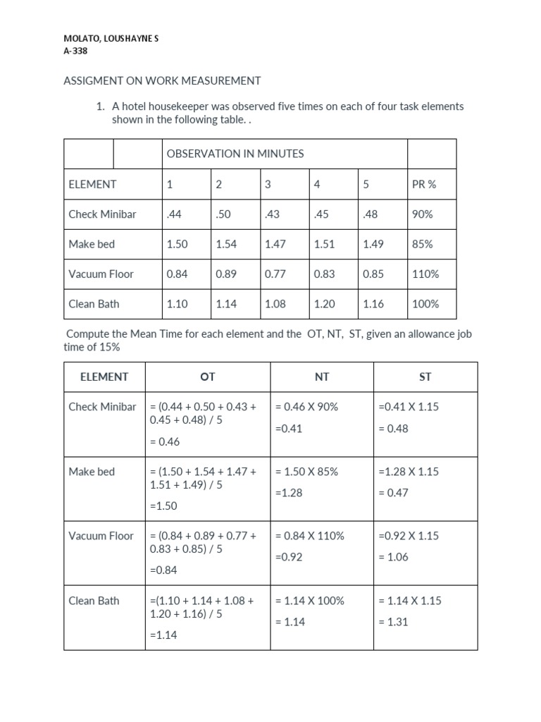 M1assignment Molato | PDF | Teaching Methods & Materials