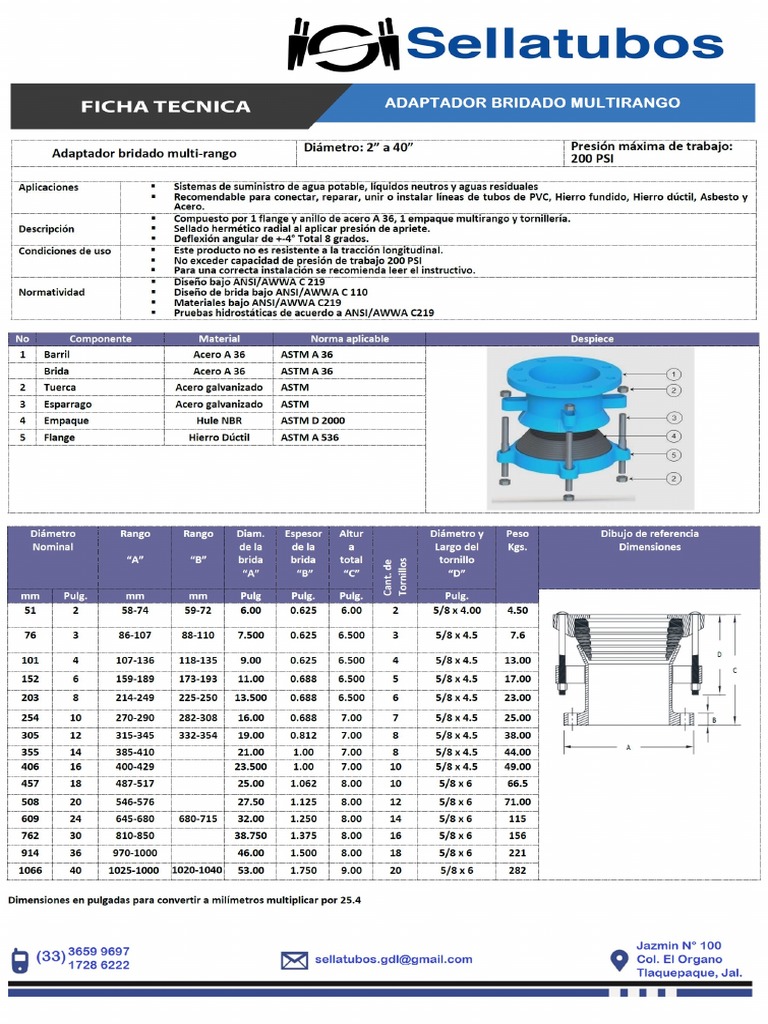 Fichas Tecnicas | PDF