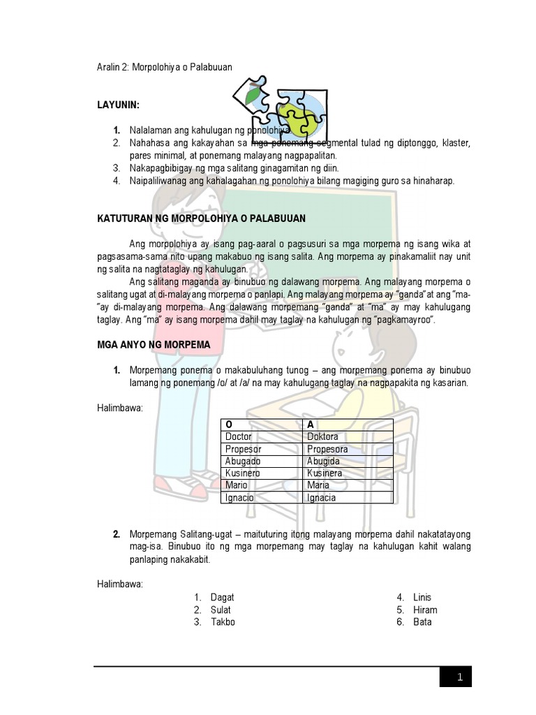 Aralin 2 Morpolohiya | PDF