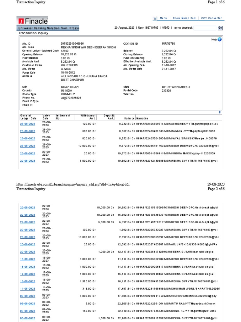 Rekha | PDF | Service Industries