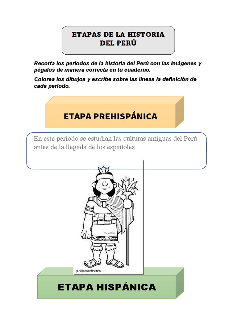 Etapas de La Historia Del Perú | PDF