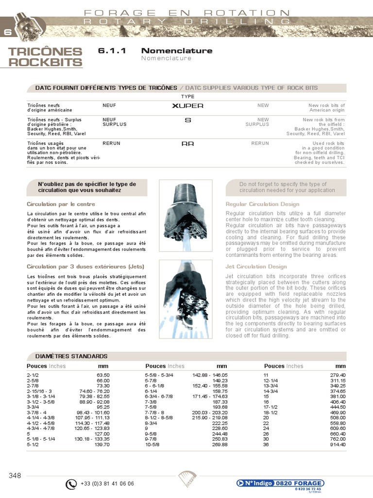 DATC Catalogue Tricones A | PDF