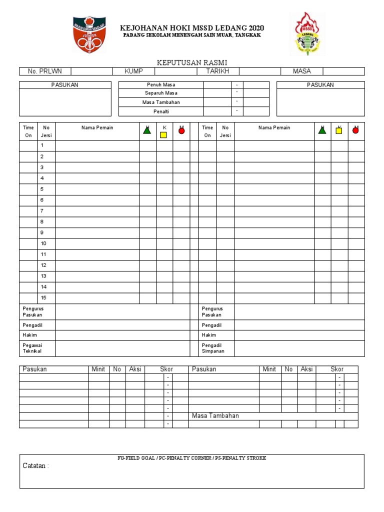 Borang Keputusan Rasmi | PDF