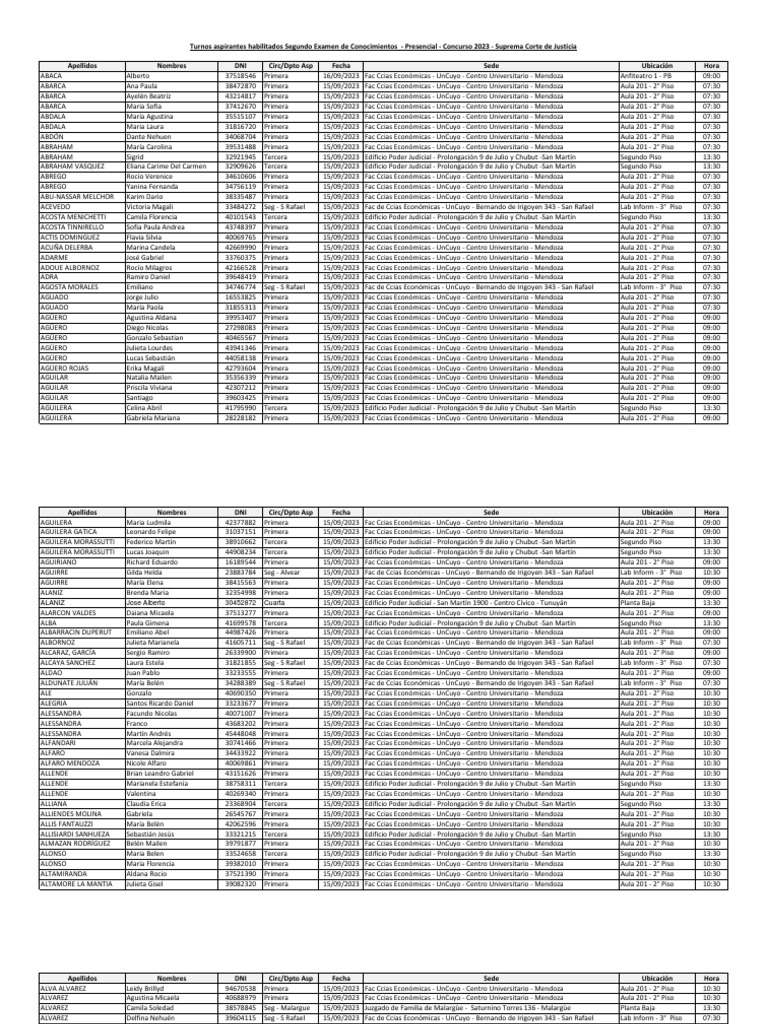 Listado Completo Segundo Examen | PDF | Judicaturas | Separación de poderes