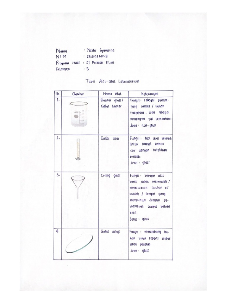 Alat-Alat Laboratorium | PDF