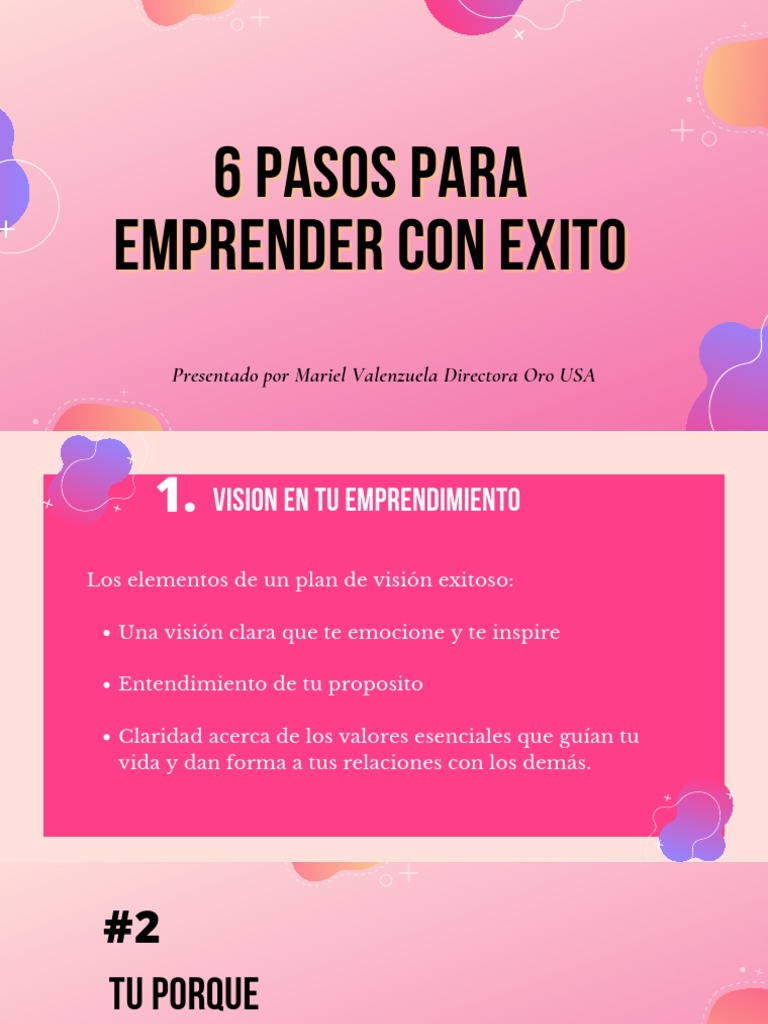 6 Pasos para Emprender Con Exito | PDF