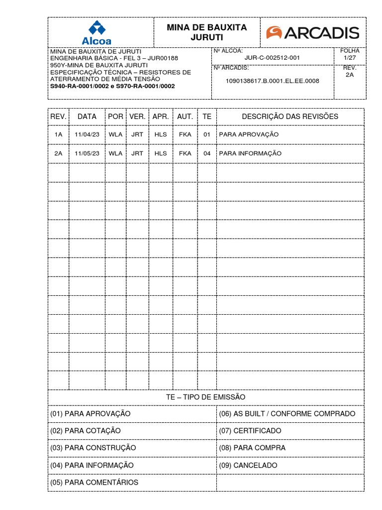 JUR-C-002512-001 - 2A ET Resistor de Aterram. | PDF | Engenharia | Resistor