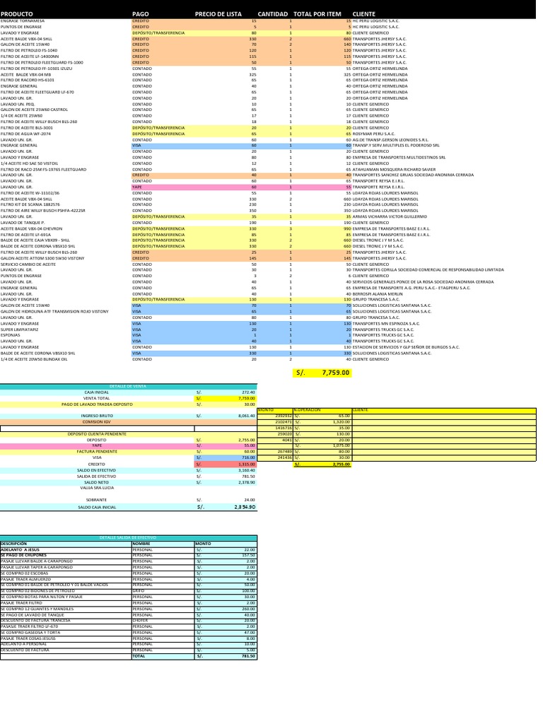Cuadre 01-09-2023 | PDF