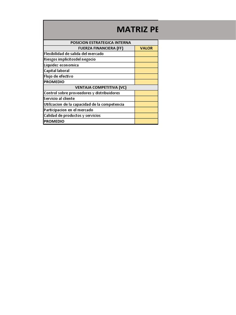 Matriz PEYEA Alpina: Análisis Estratégico | PDF | Tecnología