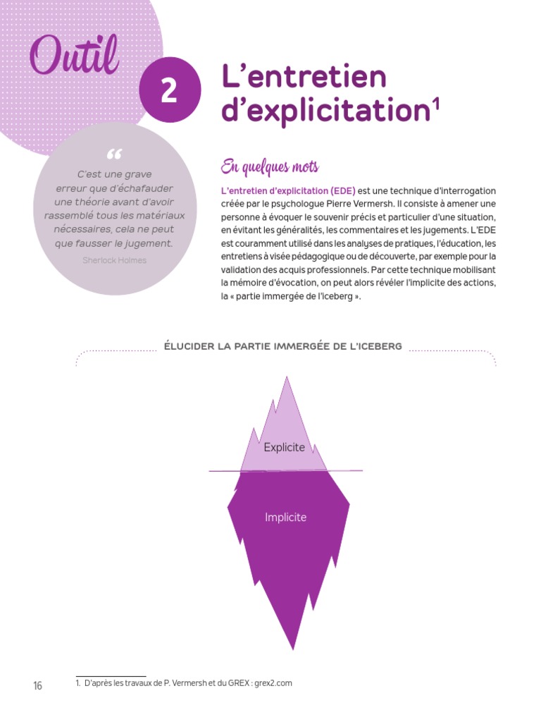 Outil: L'entretien D'explicitation | PDF