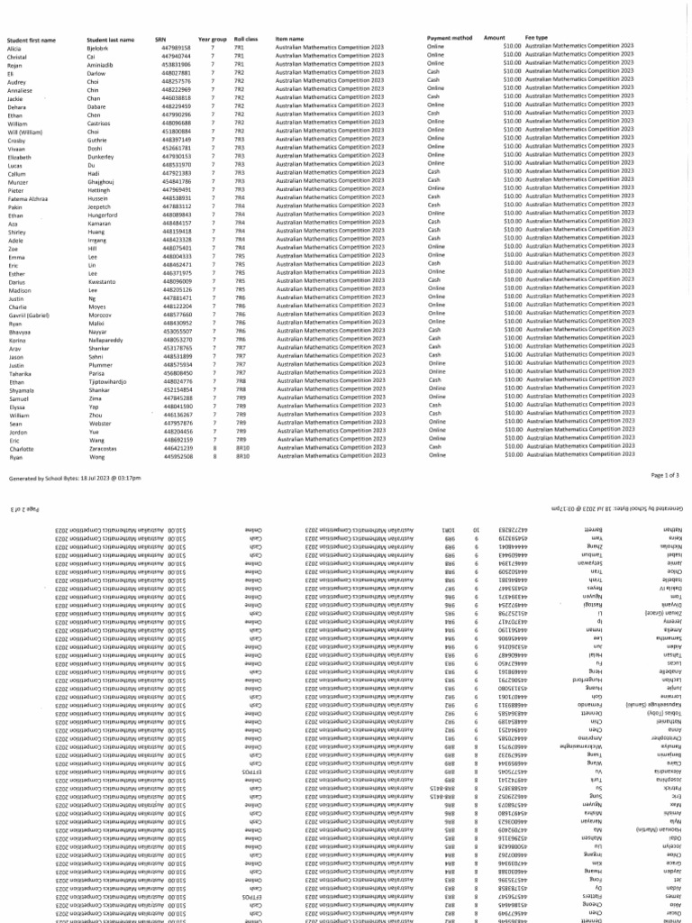 AMC 2023 - Students List | PDF