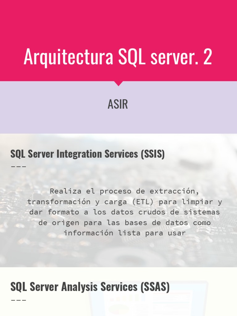Arquitectura SQL Server. 2 | PDF | Métodos y materiales de enseñanza | Informática