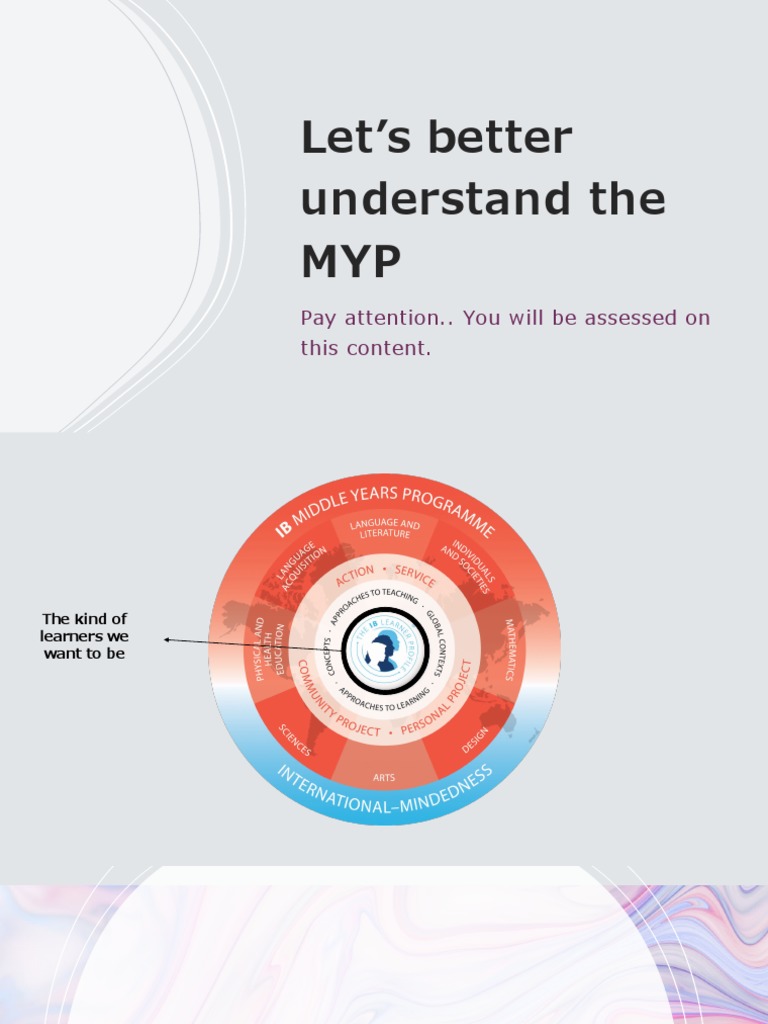 ATL LP GC Student Presentation | PDF | Learning | Literacy