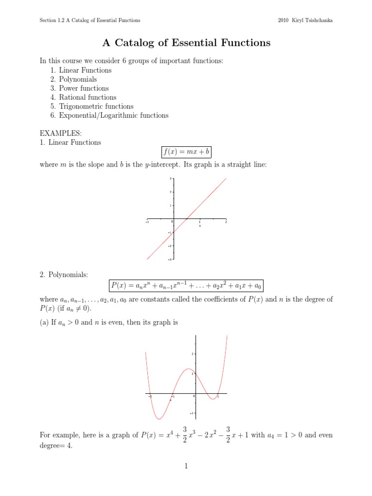Essential Functions in Mathematics | PDF | Function (Mathematics ...