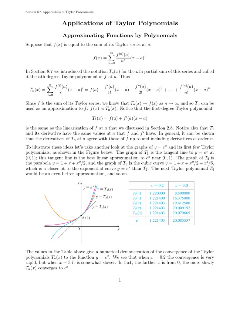 Applications of Taylor Polynomials | PDF | Derivative | Polynomial
