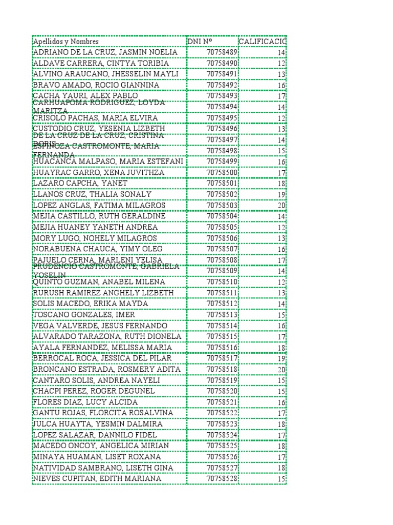 Student Grades and IDs List | PDF