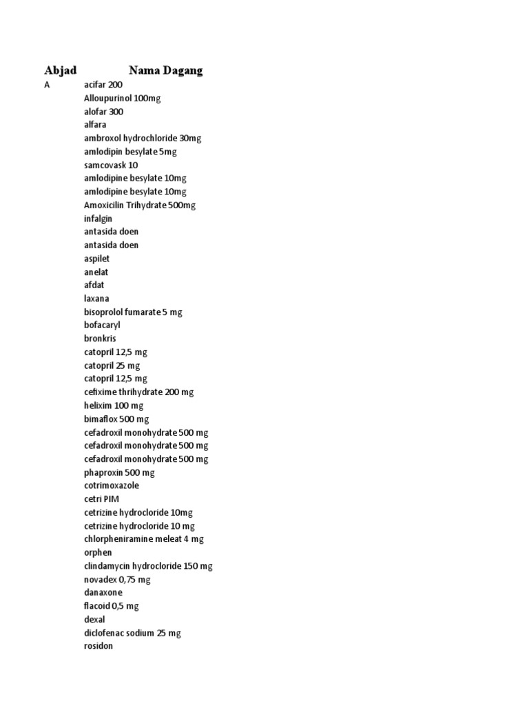 Daftaar Obat Farmasi | PDF | Drugs | Chemical Compounds