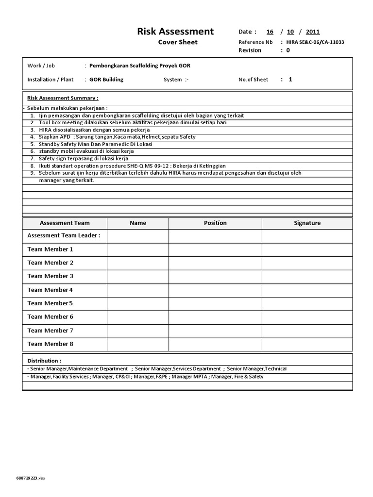 Contoh HIRA Pembongkaran Scaffold Rev-0 | PDF | Scaffolding | Probability