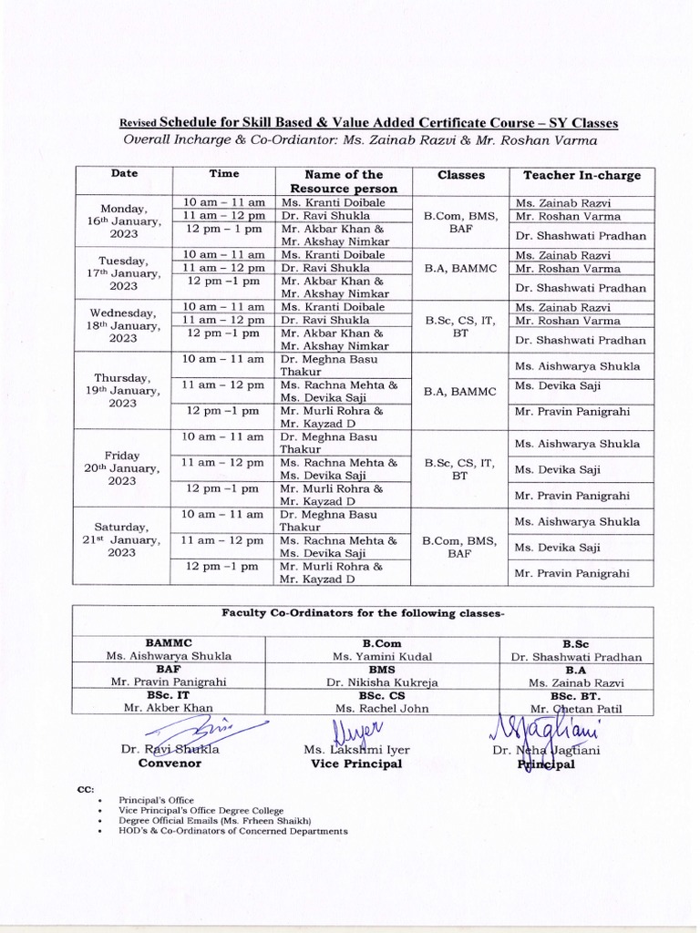 SY SKill Based Certificate Course | PDF