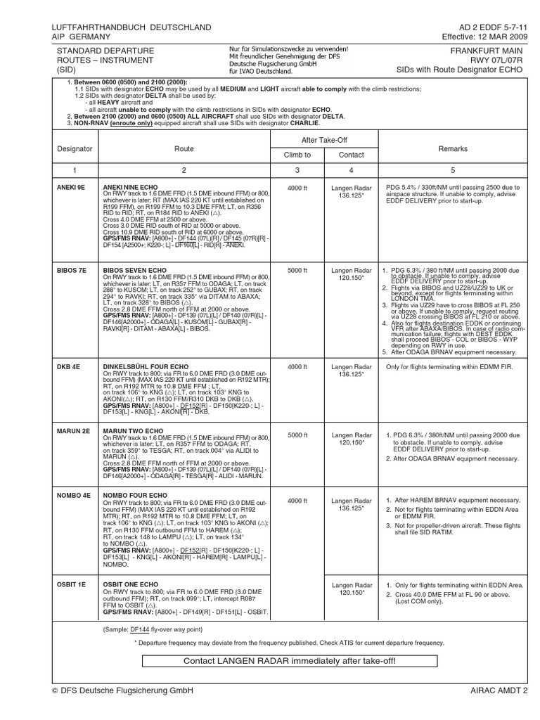 Eddf Sid 07 01 | PDF | Aviation | Aerospace