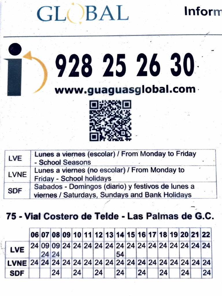 Gugua 75 Desde Casa | PDF