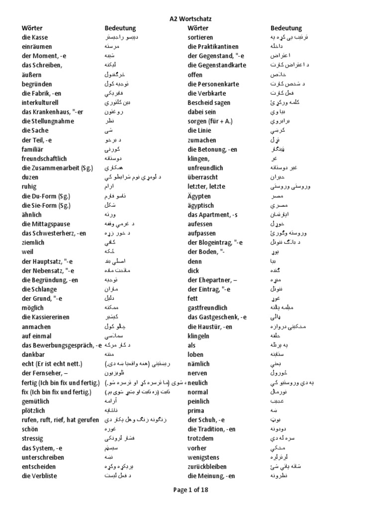 a2-pashtu-wordlist-pdf