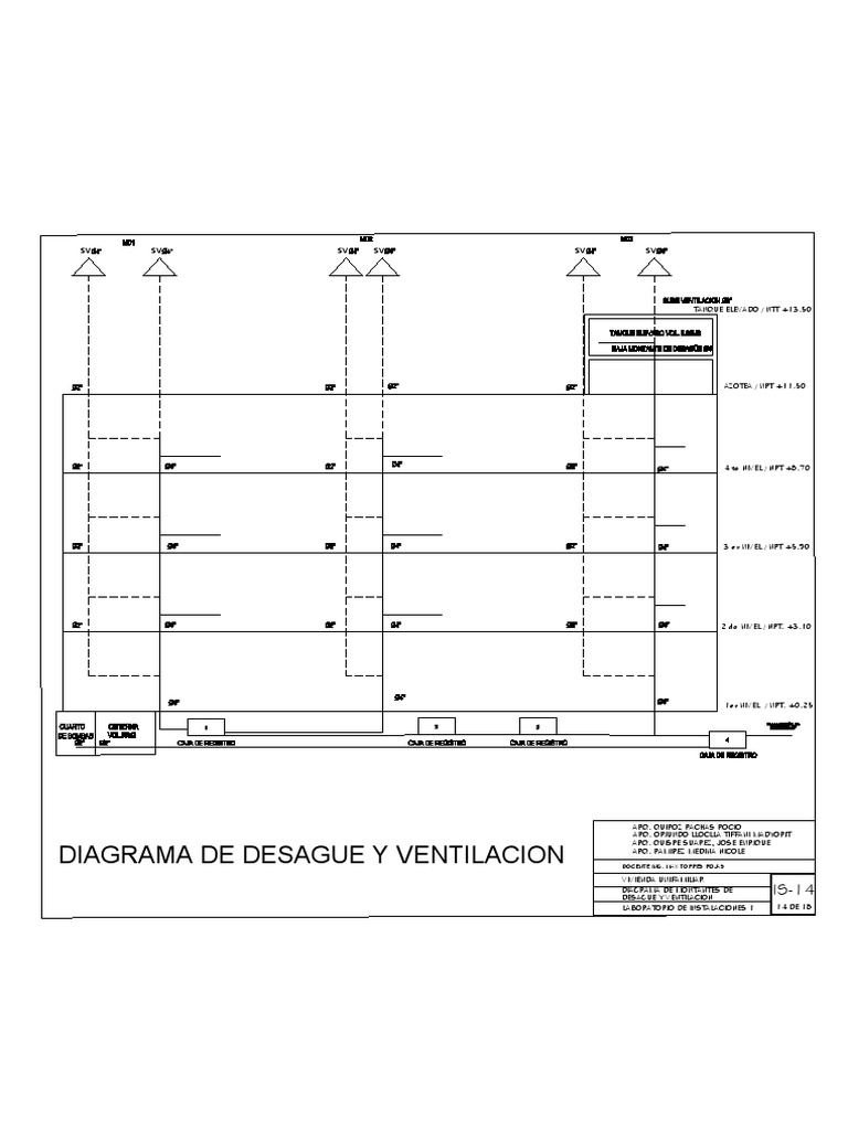 Diagrama Final de Desague | PDF