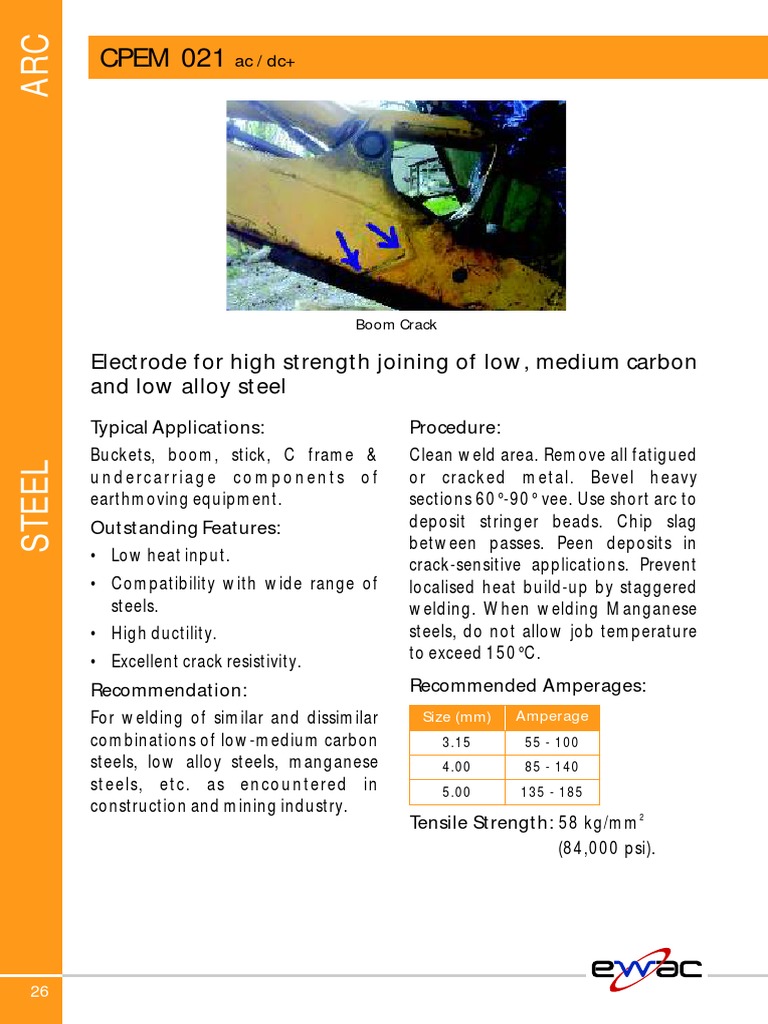 Cpem 021 | PDF