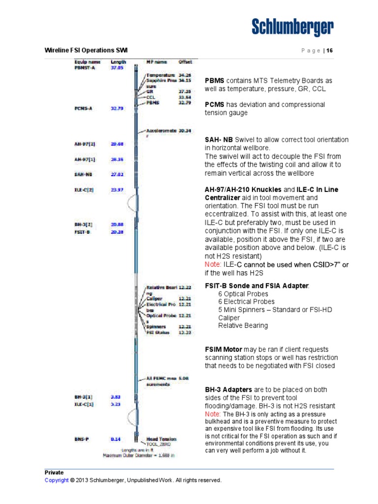 Fsi Tools | PDF | Tools | Manufactured Goods