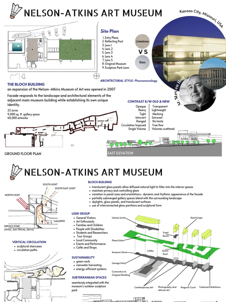 Nelson-Atkins Museum Ground Floor Plan | PDF