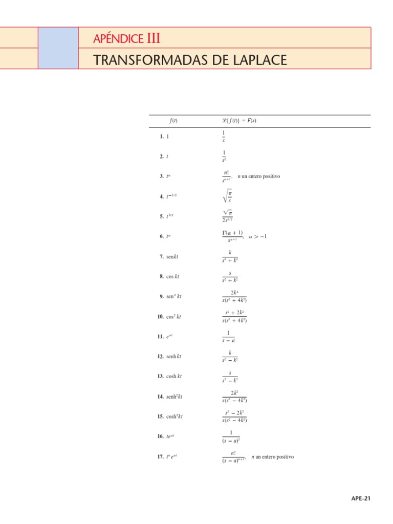 Ecuaciones Diferenciales Dennis G Zill 9na Edición-398-400 | PDF