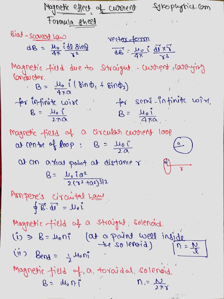Formula Sheet Magnetic Effect of Electric Current Class 12 Physics ...