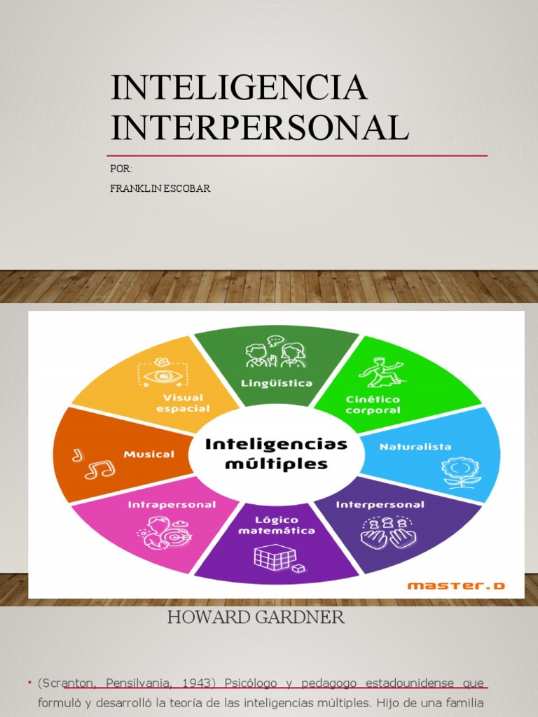 Inteligencia Interpersonal: Claves y Desarrollo | PDF | Inteligencia ...