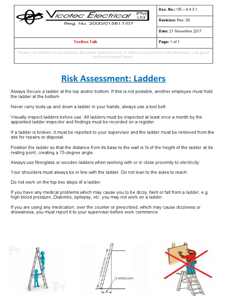 TBT - Ladders - 21112017 | PDF