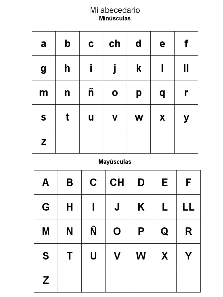 Abecedarios Minúsculas | PDF | Filosofía | Artes del Lenguaje y ...