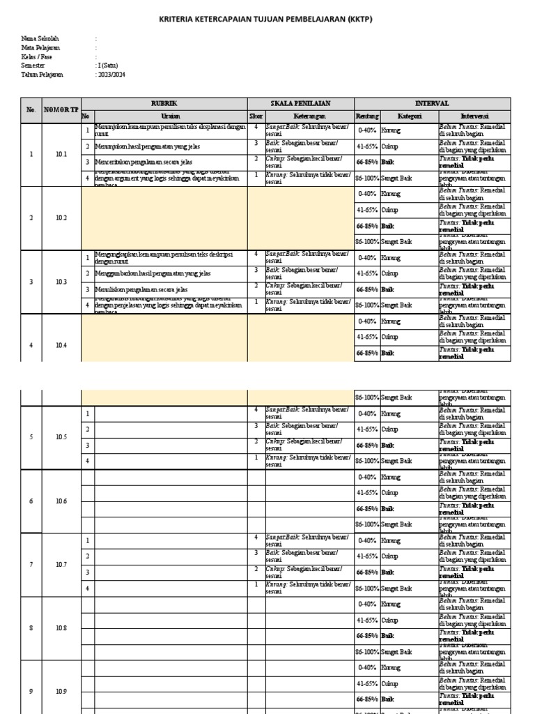 Format KKTP Rev | PDF
