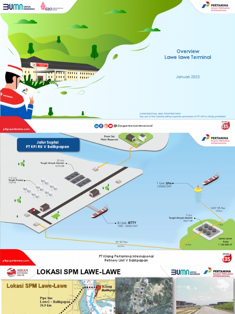 Overview Lawe Lawe 2023 | PDF