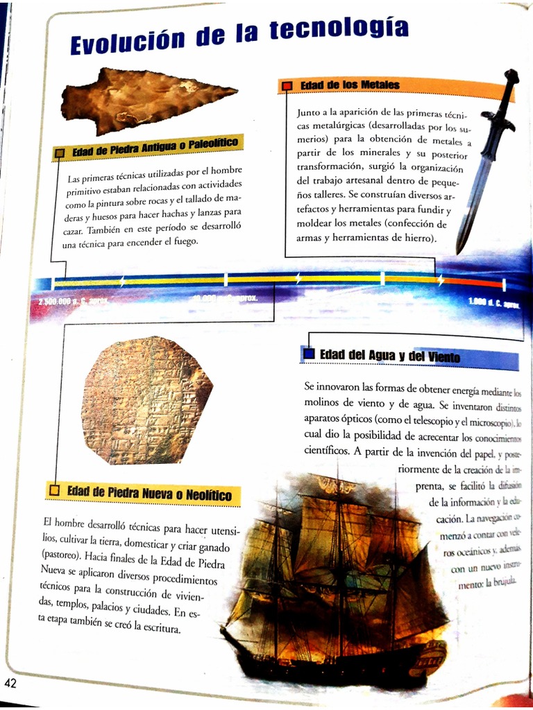 historia de la tecnologia 1 año | PDF