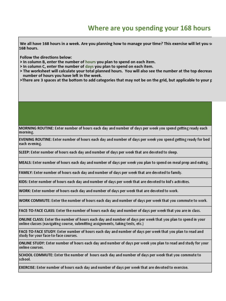 Time Management Worksheet | PDF