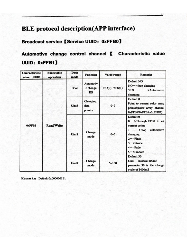Ble Module | PDF