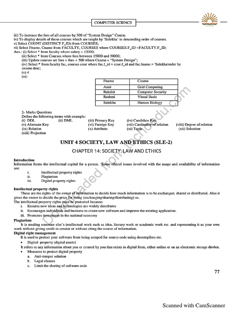 Society Law and Ethics Class 12 CS and IP Python Notes | PDF