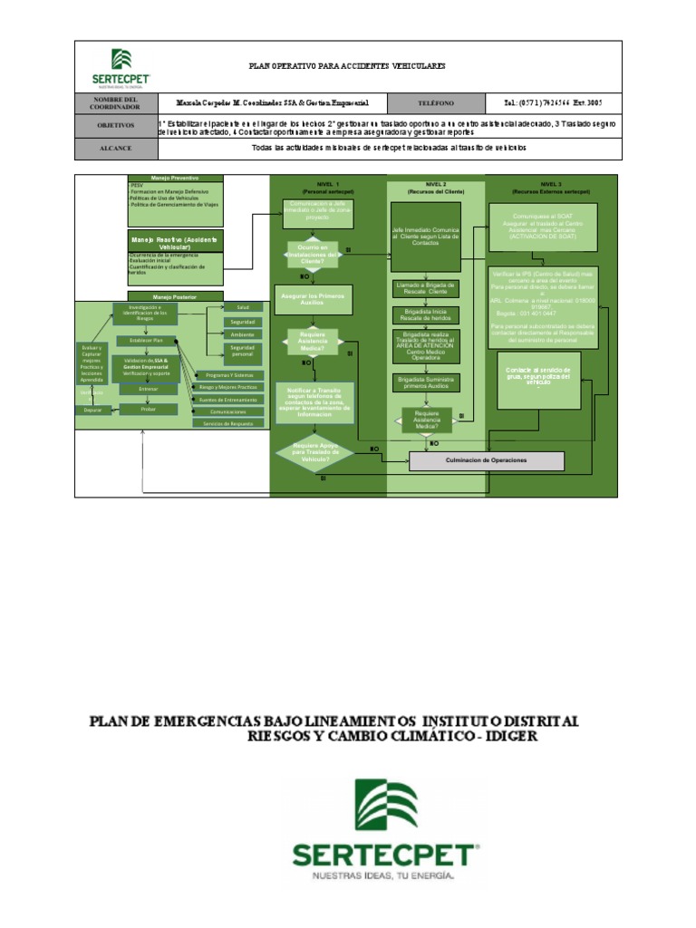 Pon S Sertecpet | PDF