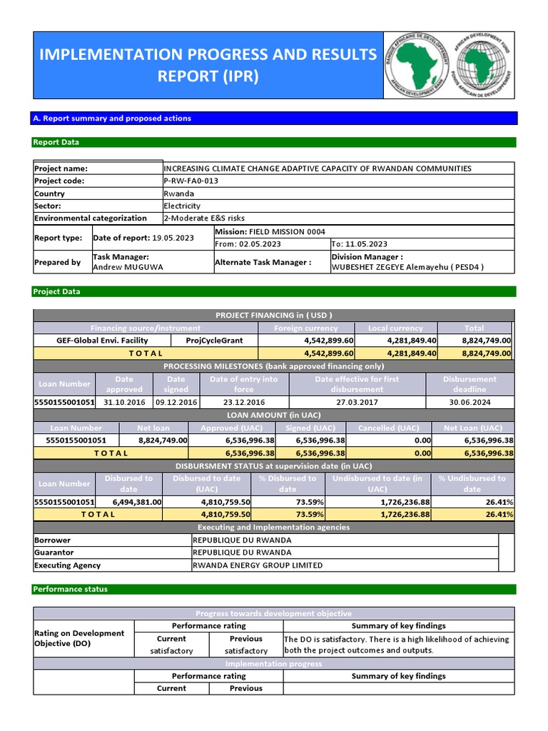 Rwanda - Increasing Climate Change Adaptive Capacity of Rwandan ...