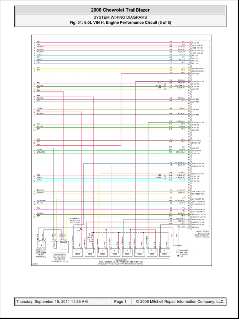 2008 TrailBlazer Wiring Guide | PDF | Technology & Engineering