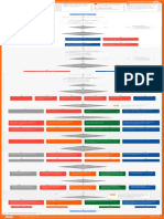 Rater Hub Task Instructions and Guidelines | PDF | Career & Growth