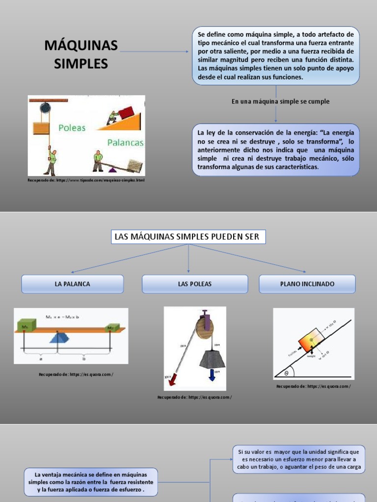 Máquinas Simples | PDF | Fuerza | Mecánica