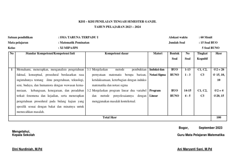 Kisi-Kisi PTS Ganjil - MTK Wajib - Kls XI | PDF