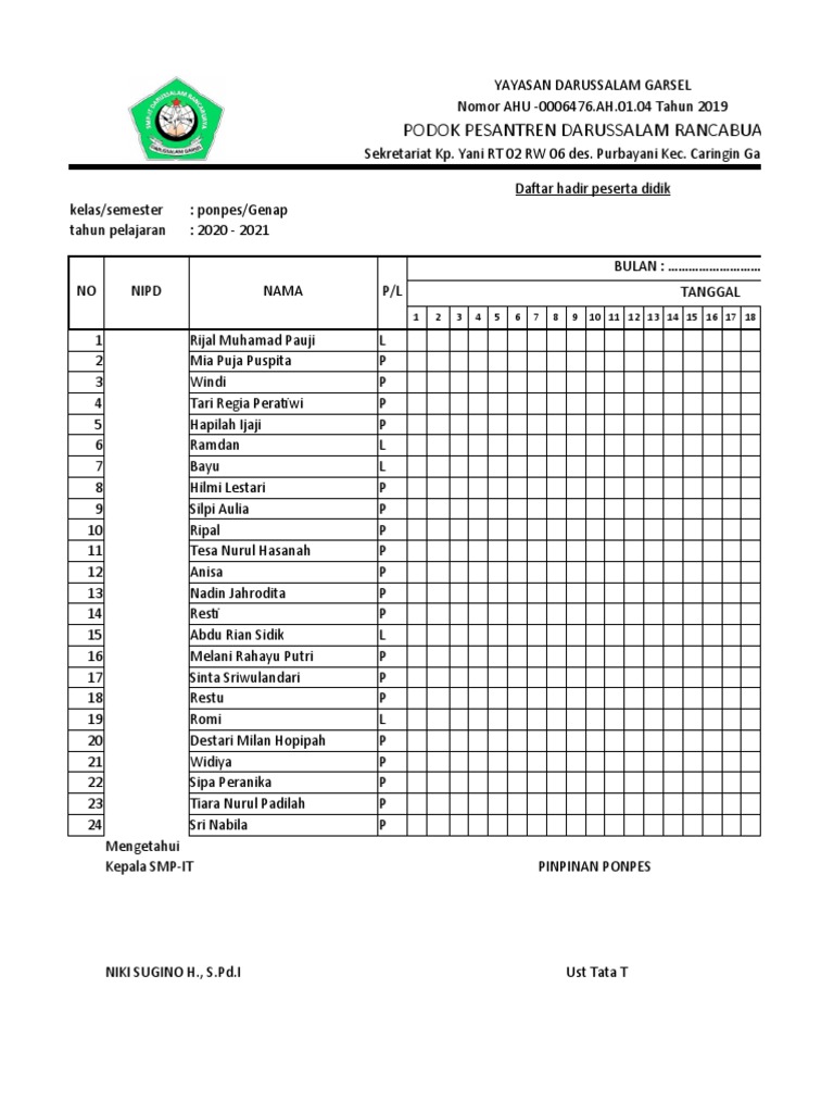 Daftar Hadir Peserta Didik | PDF