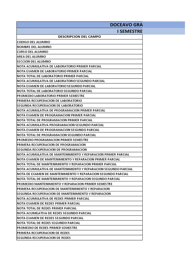 Doceavo Base de Datos 2 | PDF | Informática | Ingeniería de software