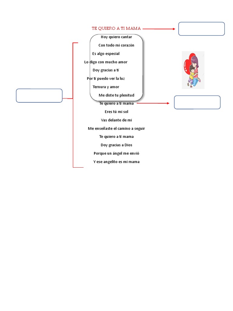 Te Quiero A Ti Mama Pdf